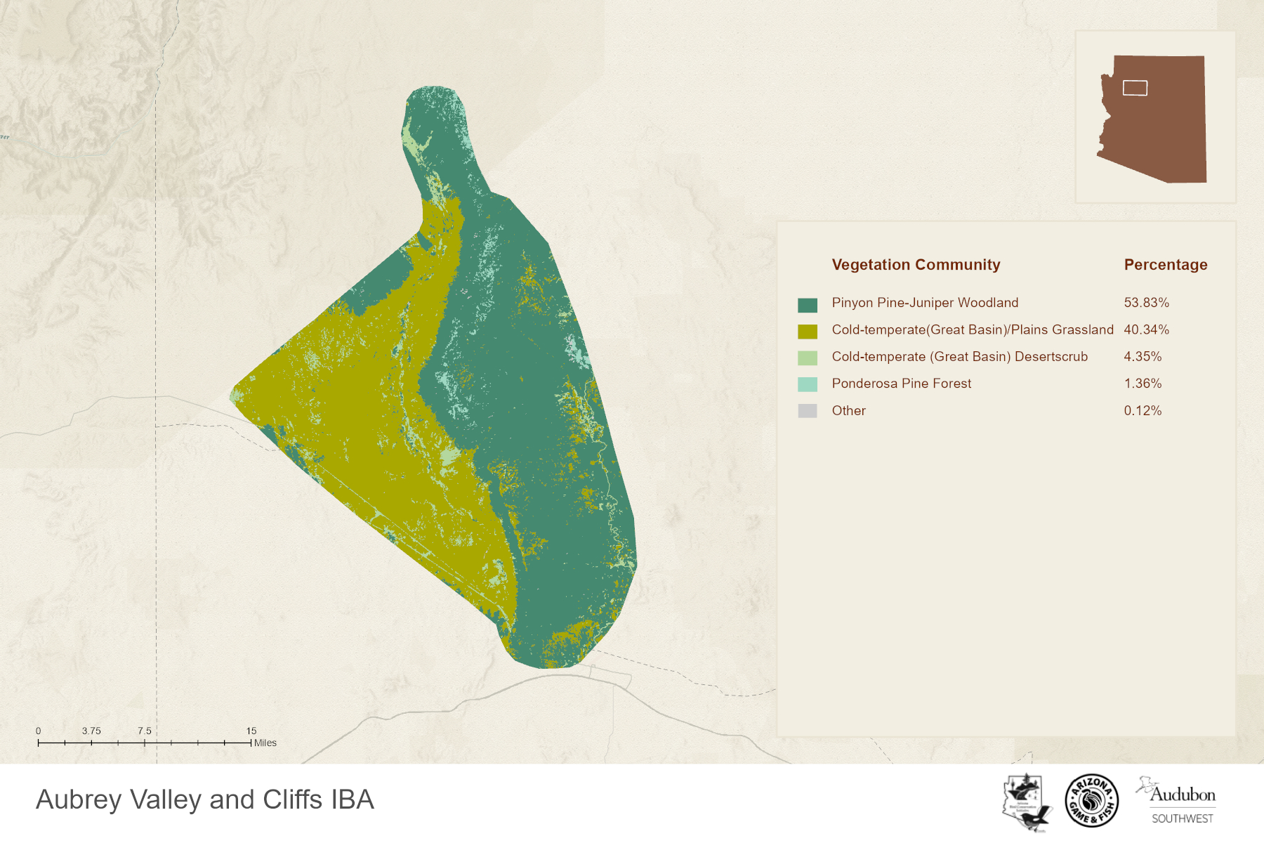 Aubrey Valley and Cliffs IBA - Arizona Important Bird Areas Program