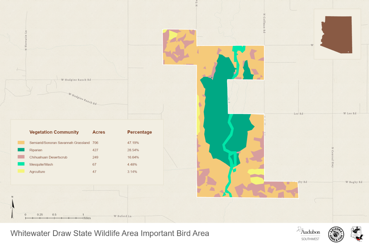 Whitewater Draw State Wildlife Area IBA ☼ - Arizona Important Bird ...